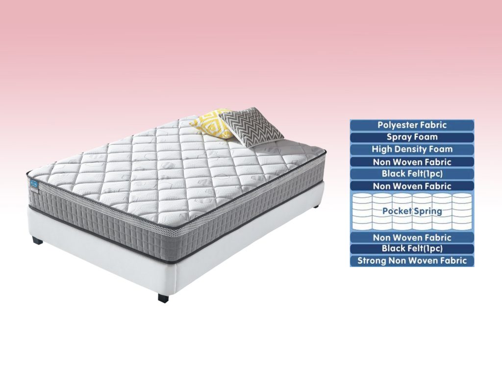 Regal Queen Mattress Pocket Spring – Victor's Choice Furniture