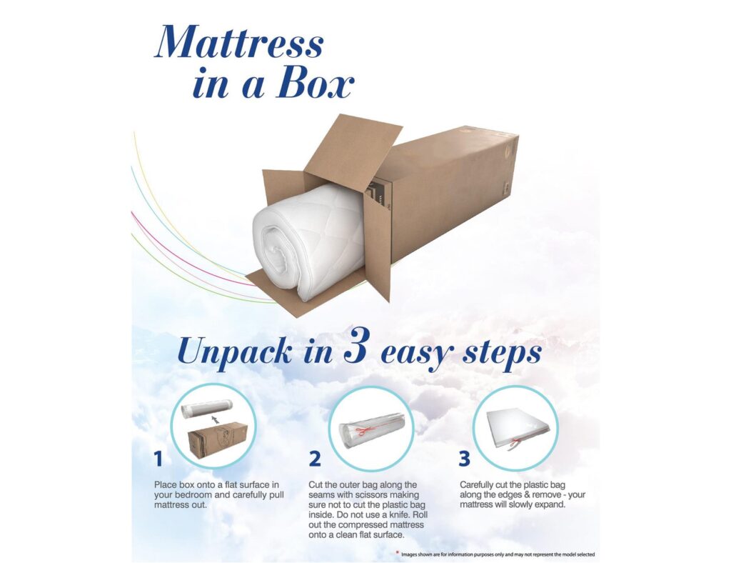 Regal Pocket Spring Single Mattress - Victor's Choice Furniture