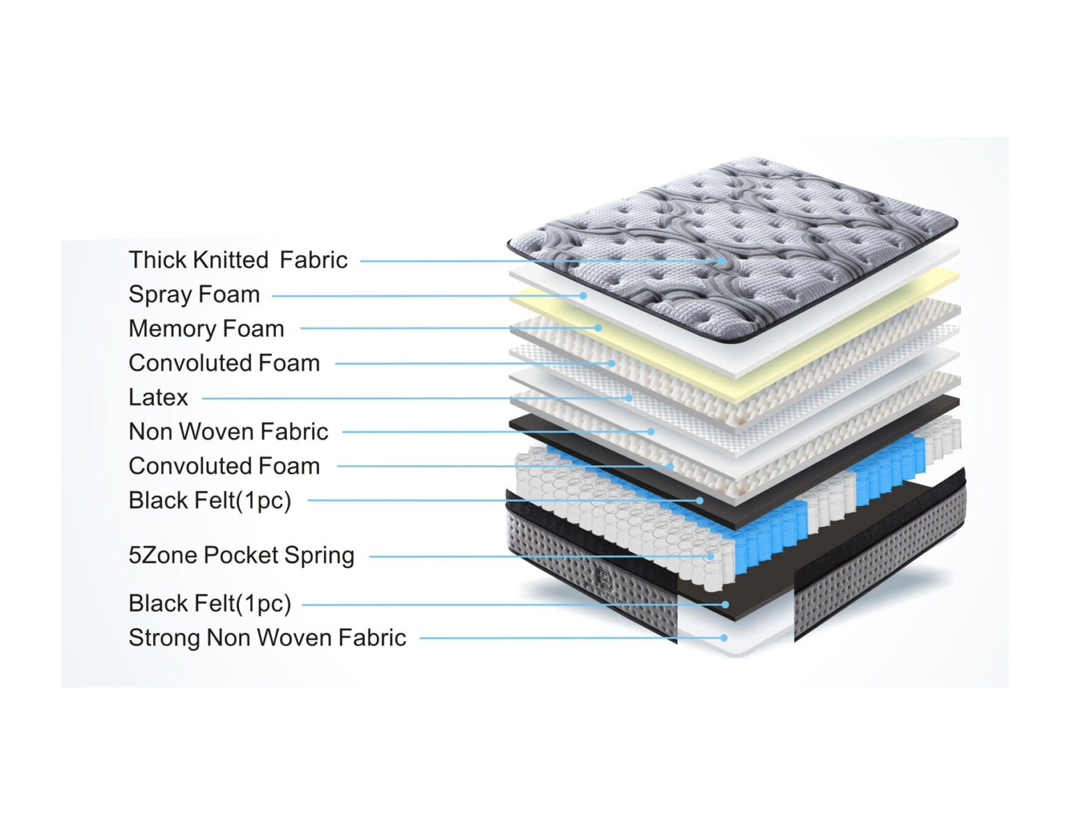 Kootenay Gas Lift Storage King Bed Beige Grey Velvet With Ultimate ...